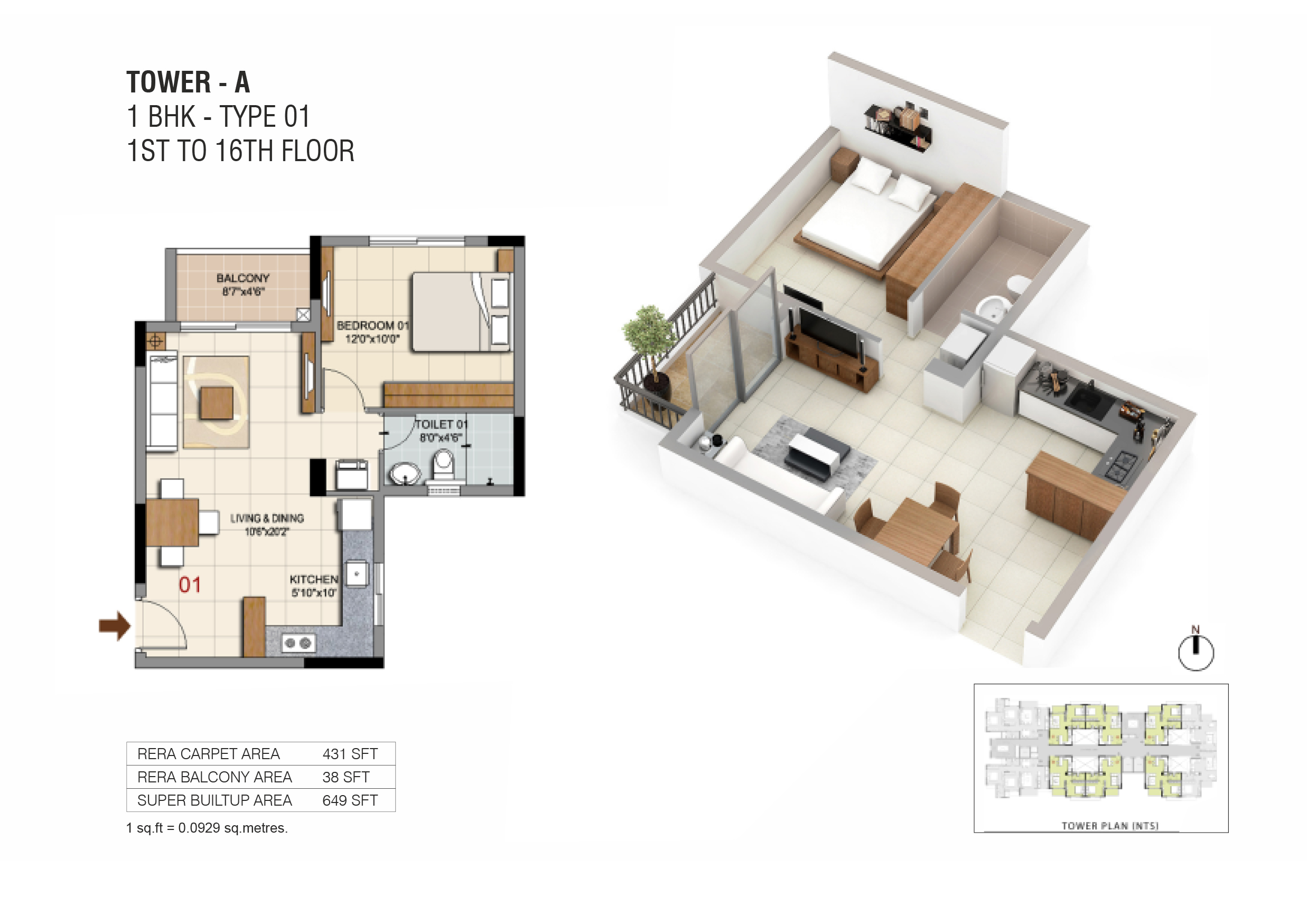 Urbana Prime – Ozone Urbana